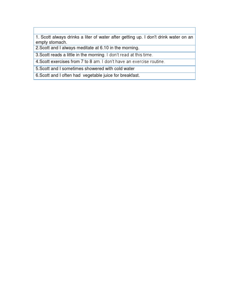 Morning Routines: Water, Meditation, and Juice | PDF | Self-Improvement ...