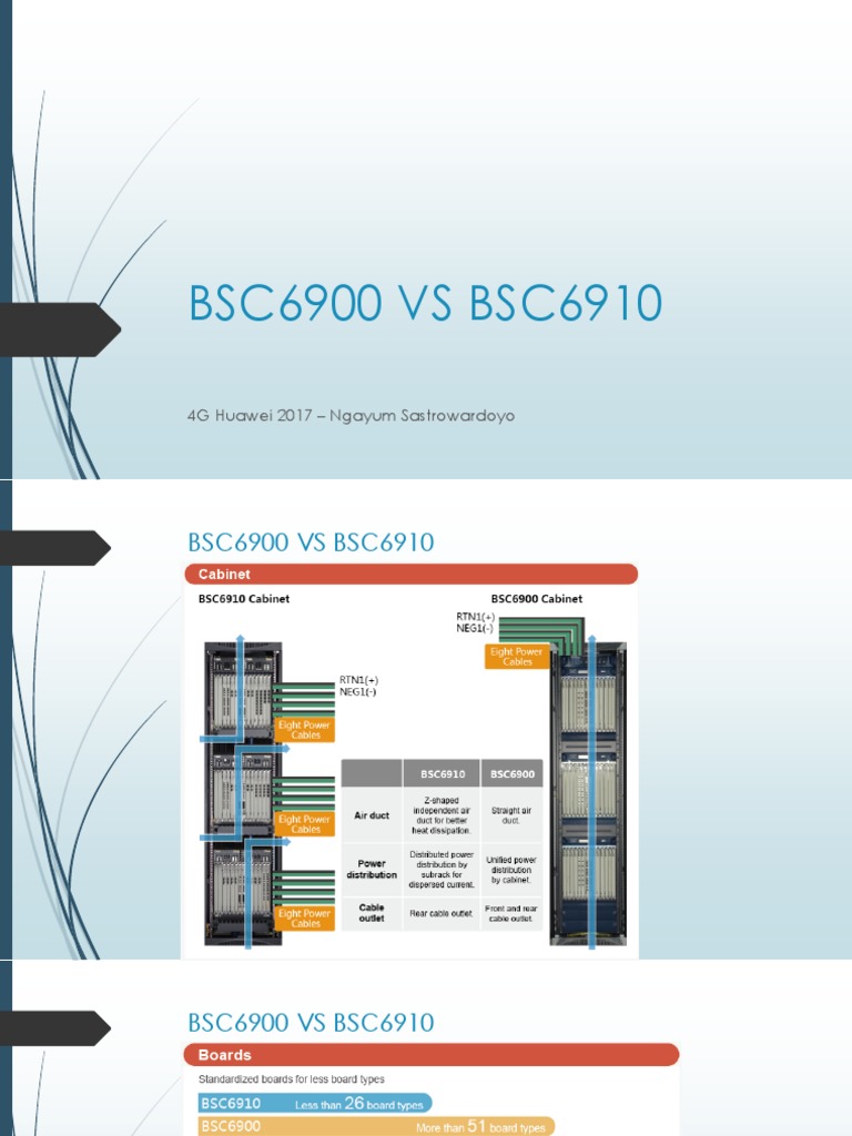 BSC6900 VS BSC6910: 4G Huawei 2017 - Ngayum Sastrowardoyo | PDF