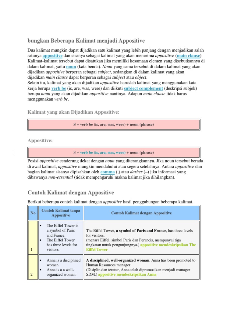 Appositive | PDF | Seni & Disiplin Bahasa