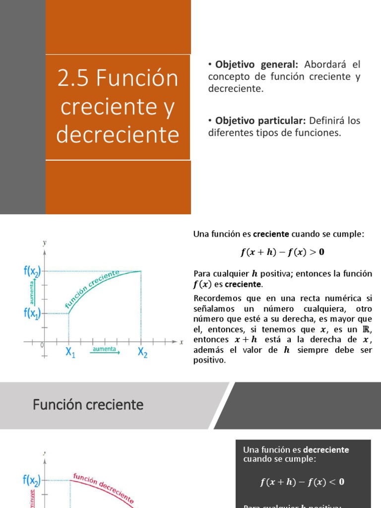 2.5 Función Creciente y Decreciente | Oferta (economía) | Análisis ...