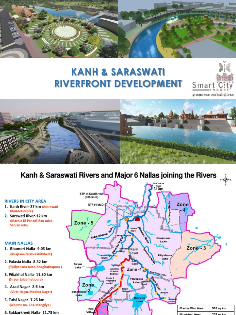 Kanh & Saraswati Riverfront Development | PDF | Sanitary Sewer | Wastewater
