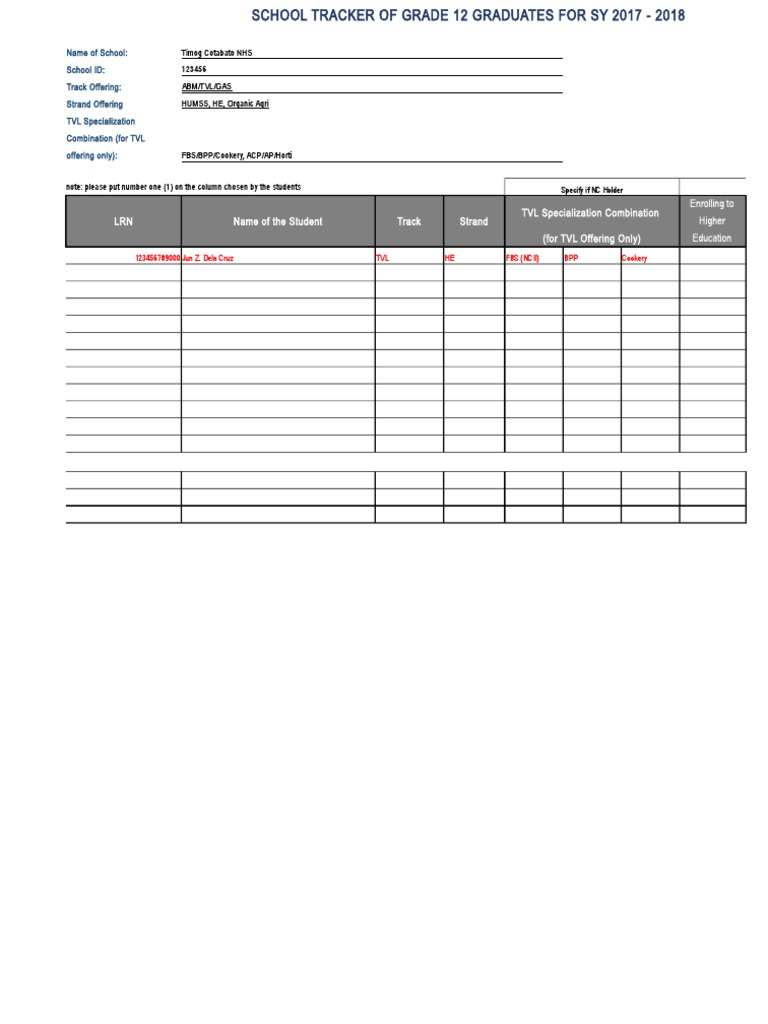 LRN Name of The Student Track Strand TVL Specialization Combination ...