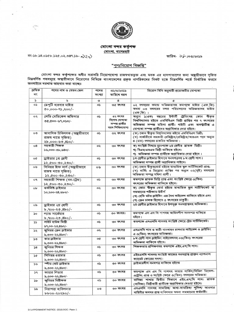 MPA Job Circular | PDF