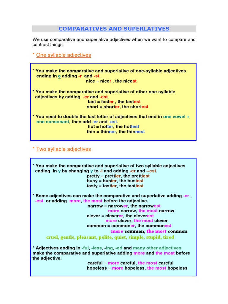 Comparative and Superlative Grammar Guide PDF | PDF | Phonology | Grammar