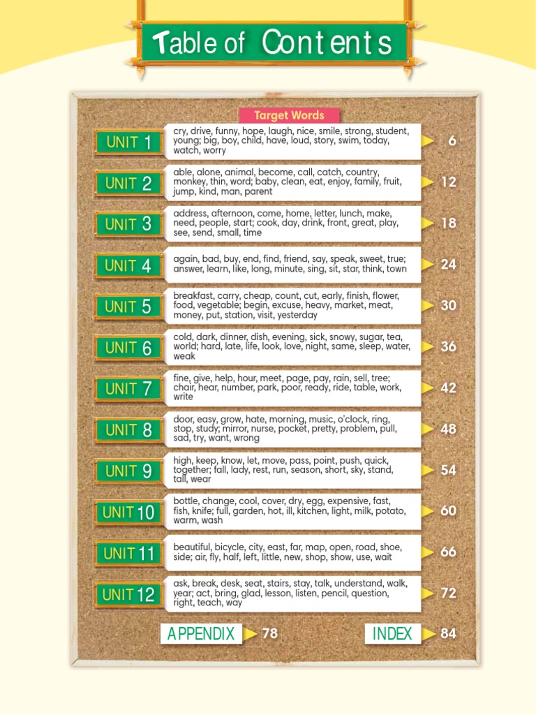 1000 Basic English Words | PDF | Reading Comprehension