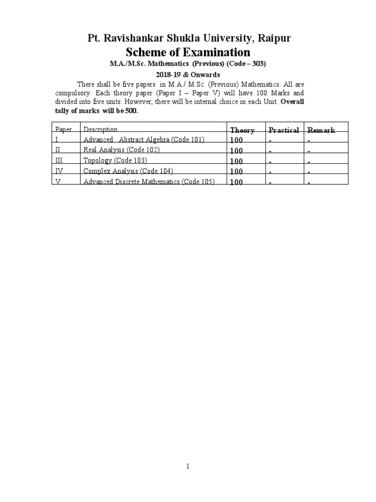 MSC Maths Syllabus 2018-19 PDF | PDF | Hilbert Space | Compact Space