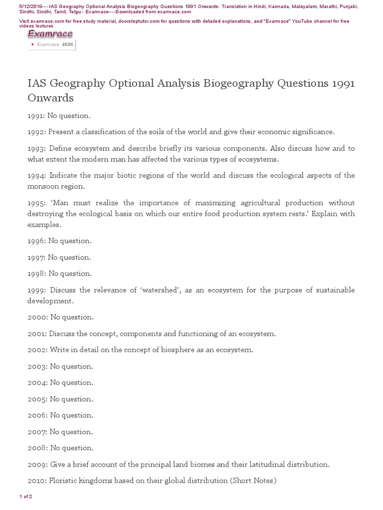 IAS Geography Optional Analysis Biogeography Questions 1991 Onwards ...