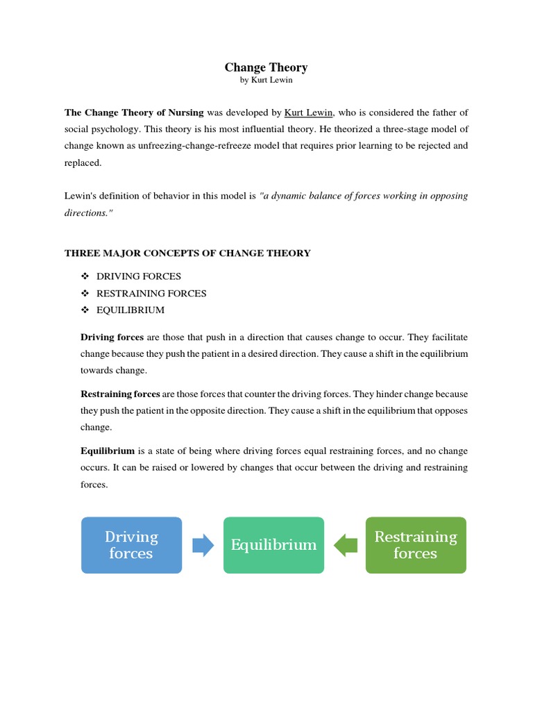Driving Forces Equilibrium Restraining Forces: Change Theory | PDF ...