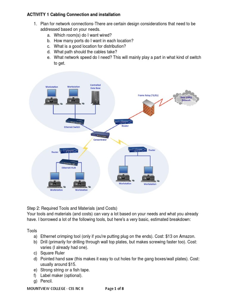 Cabling Connection And Installation Pdf Electrical Connector