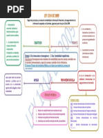 Guia Rapida +y Material para Registrarte en El Sistema de Redes ...