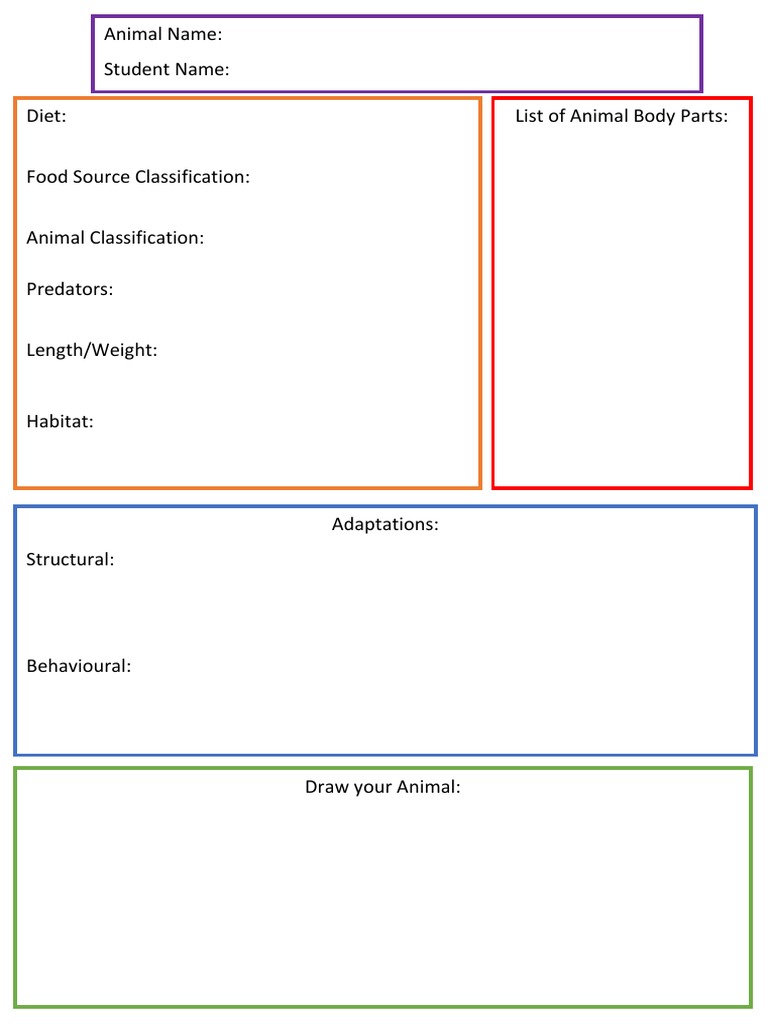 Animal Biography Worksheet | PDF | Self-Improvement | Wellness