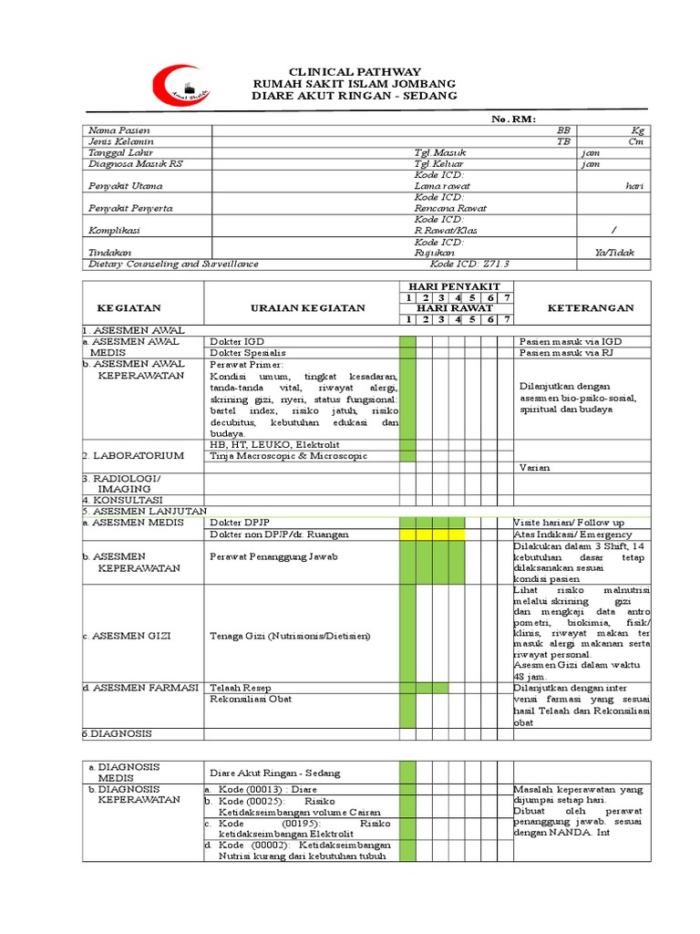 Clinical Pathway Diare | PDF