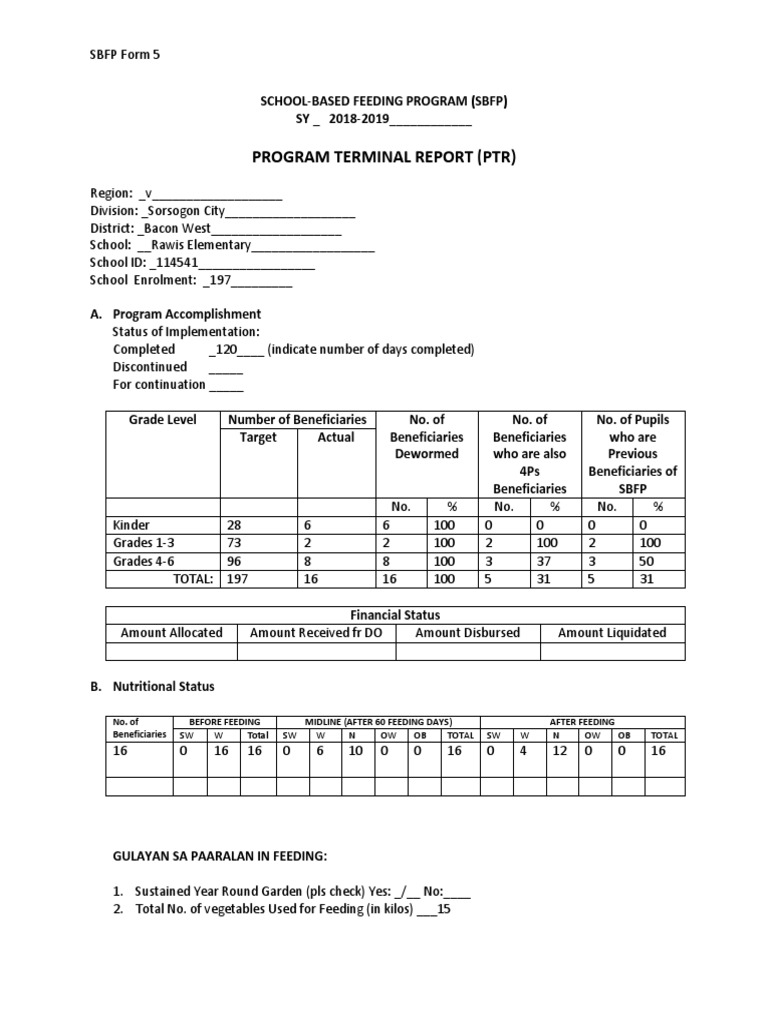 SBFP Program Terminal Report 2018-2019 | PDF | Business