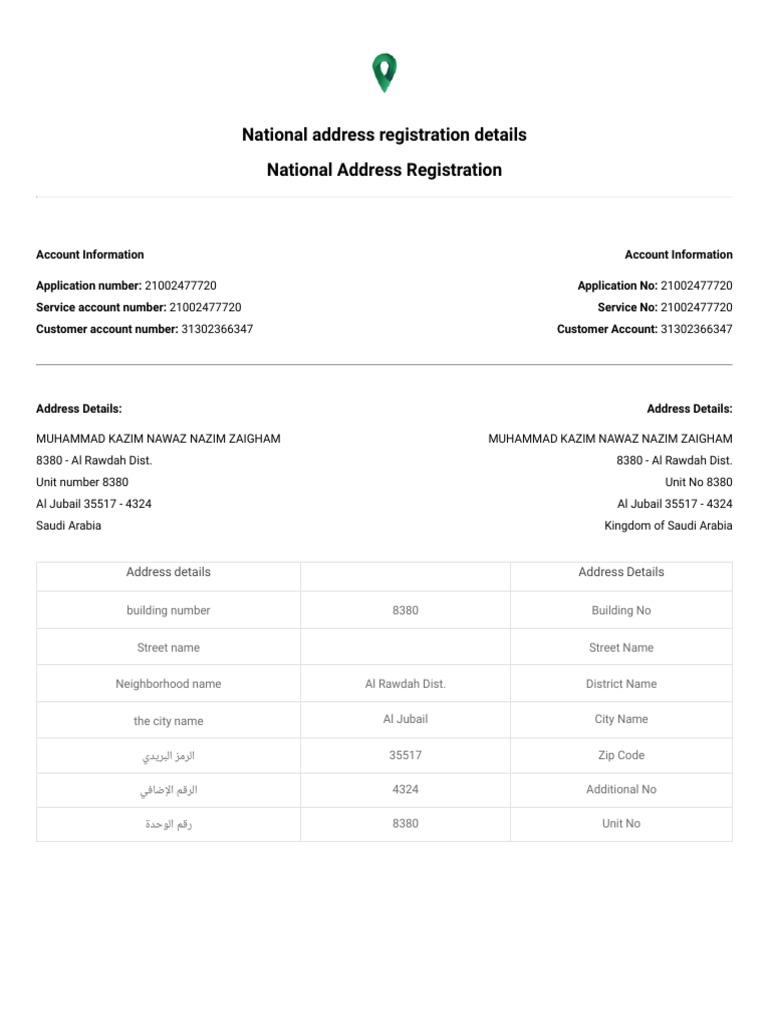 National Address Registration Details National Address Registration ...