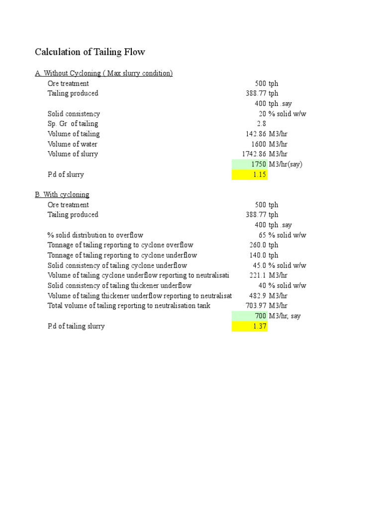Calculation of Tailing Flow | PDF | Science & Mathematics