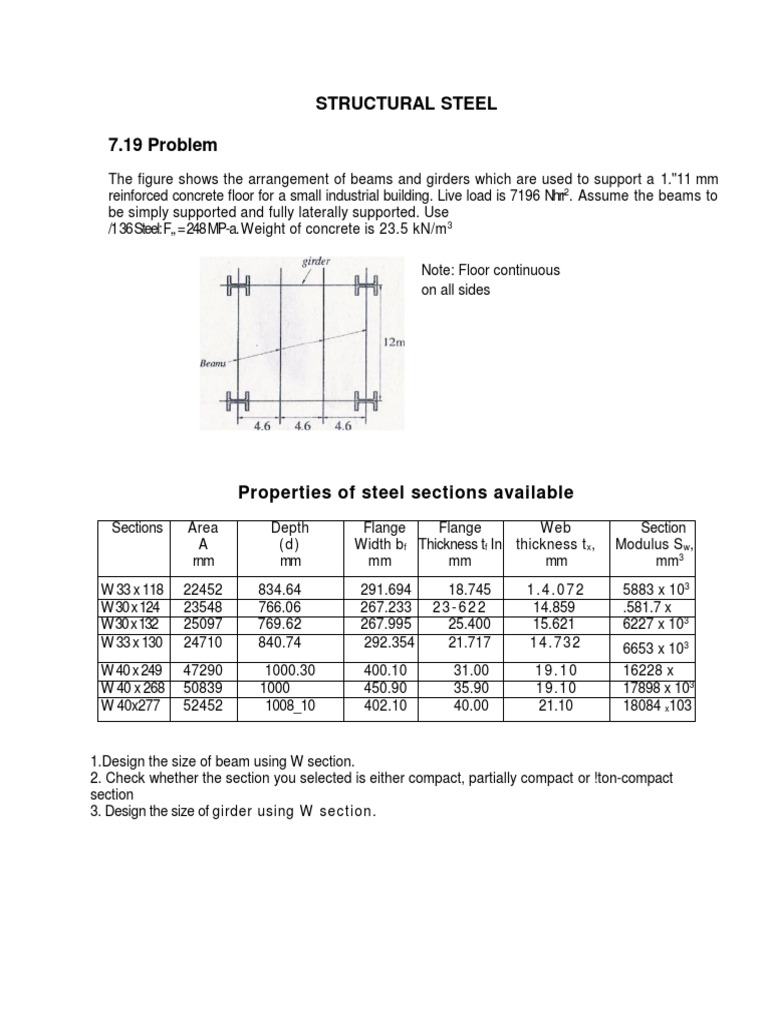Structural Steel 7.19 Problem | PDF | Engineering | Building Materials