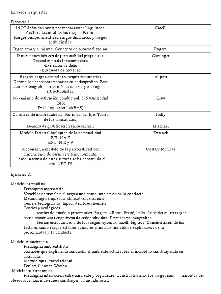 Ejercicios Personalidad | PDF | Inteligencia | Psicología de la ...