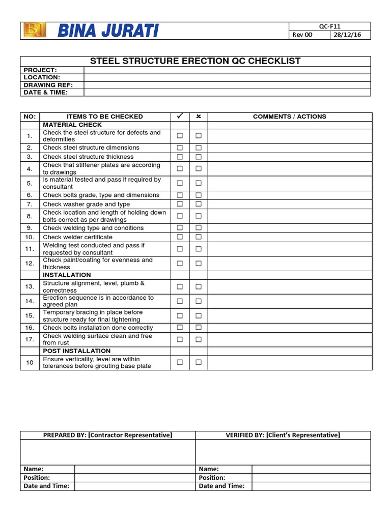Steel Structure Erection QC Checklist: Project: Location: Drawing Ref ...