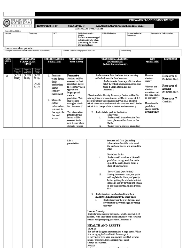 FPD 2 | PDF | Rotation | Curriculum