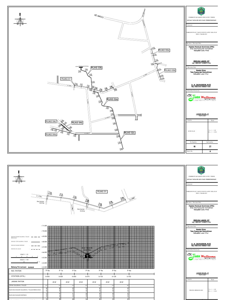 Gambar Talud Untuk Hitungan Volume RAB Talud | PDF
