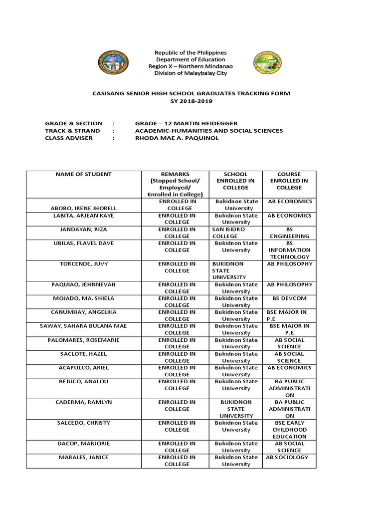 Graduate Tracker Form | PDF | Bachelor Of Science | Academic Degree