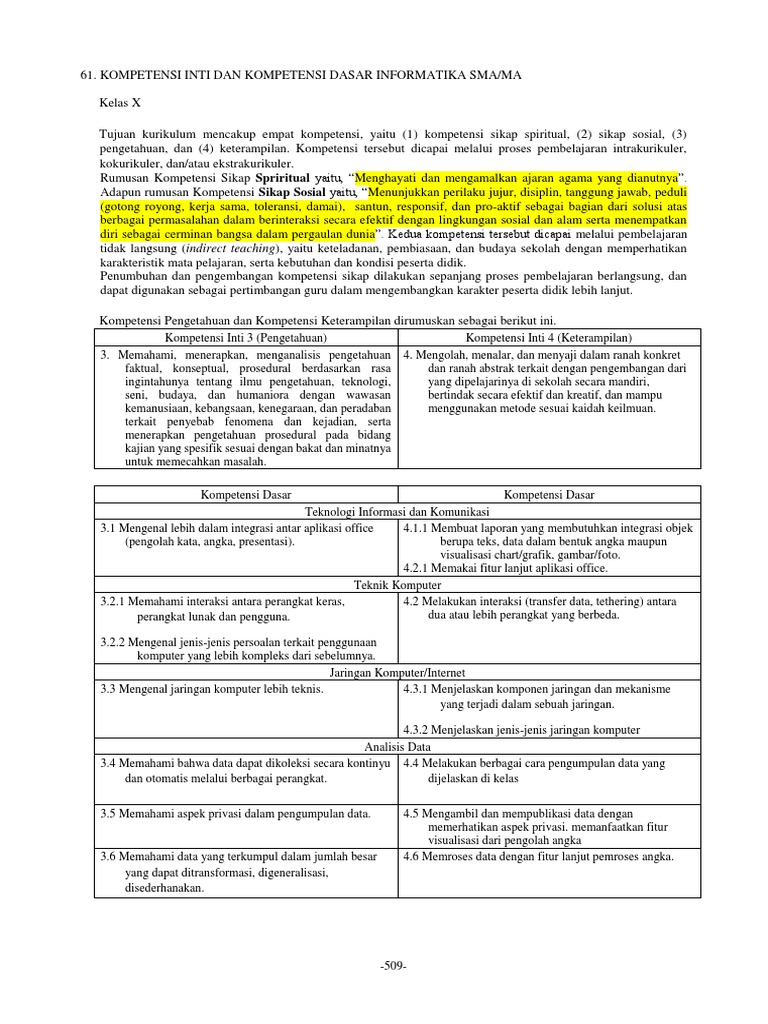 Tik Sma - 2018 | PDF