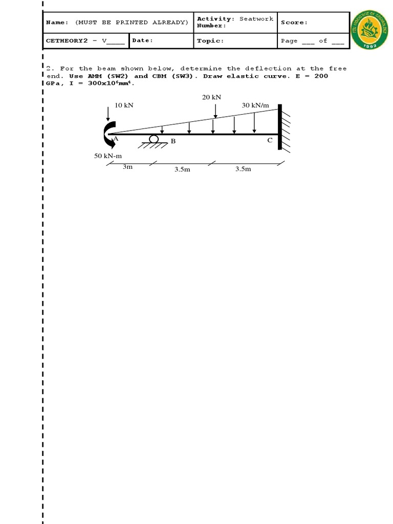 For The Beam Shown Below, Determine The Deflection at The Free End. Use AMM (SW2) and CBM (SW3 ...