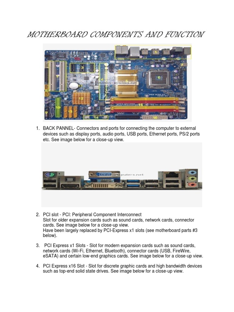 Motherboard Components and Function | PDF | Usb | Solid State Drive