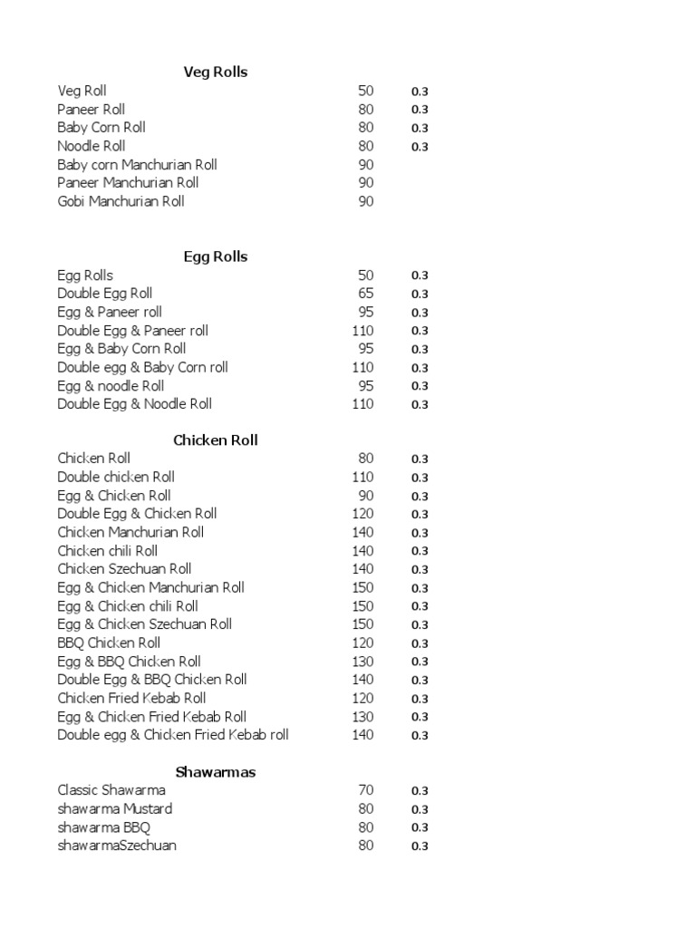 Uber Menu | PDF | Curry | Indian Cuisine