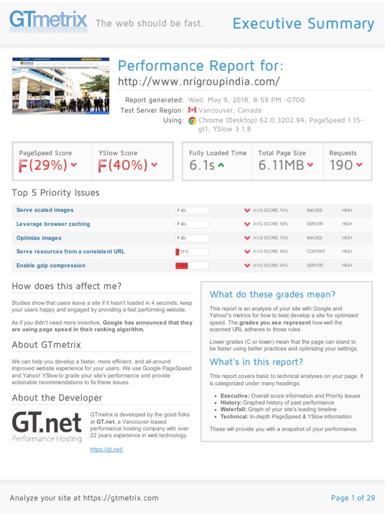 Performance Report For:: Executive Summary | PDF | Software Engineering ...