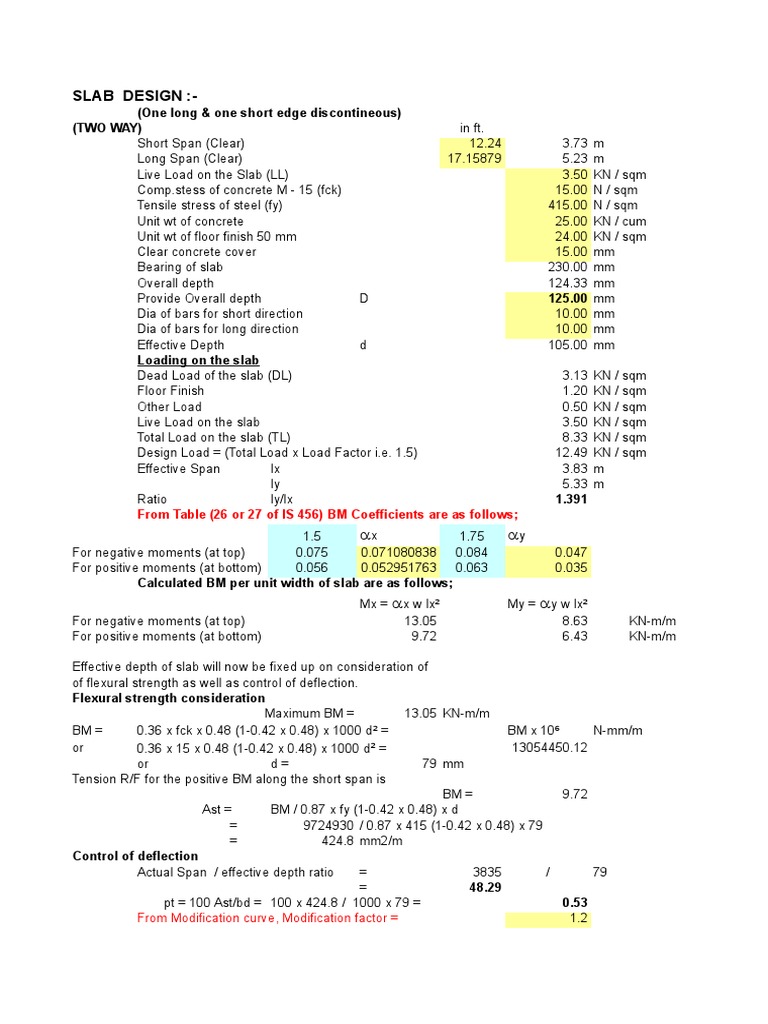 Reinforcement Design of a Two-Way Slab with Discontinuous Edges ...