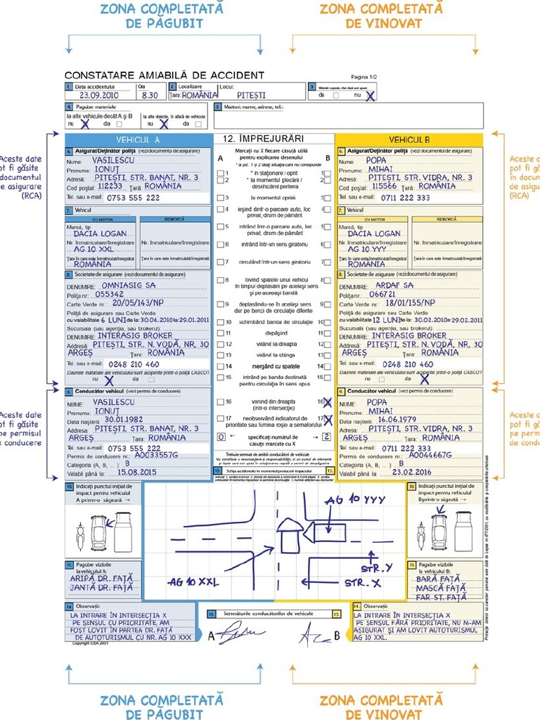 Model Amiabila | PDF
