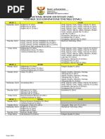 UACE Timetable 2025 | PDF