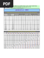 4th, 5th, 6th and 7th Pay Scale Chart For 7th CPC Pension Calculator | PDF