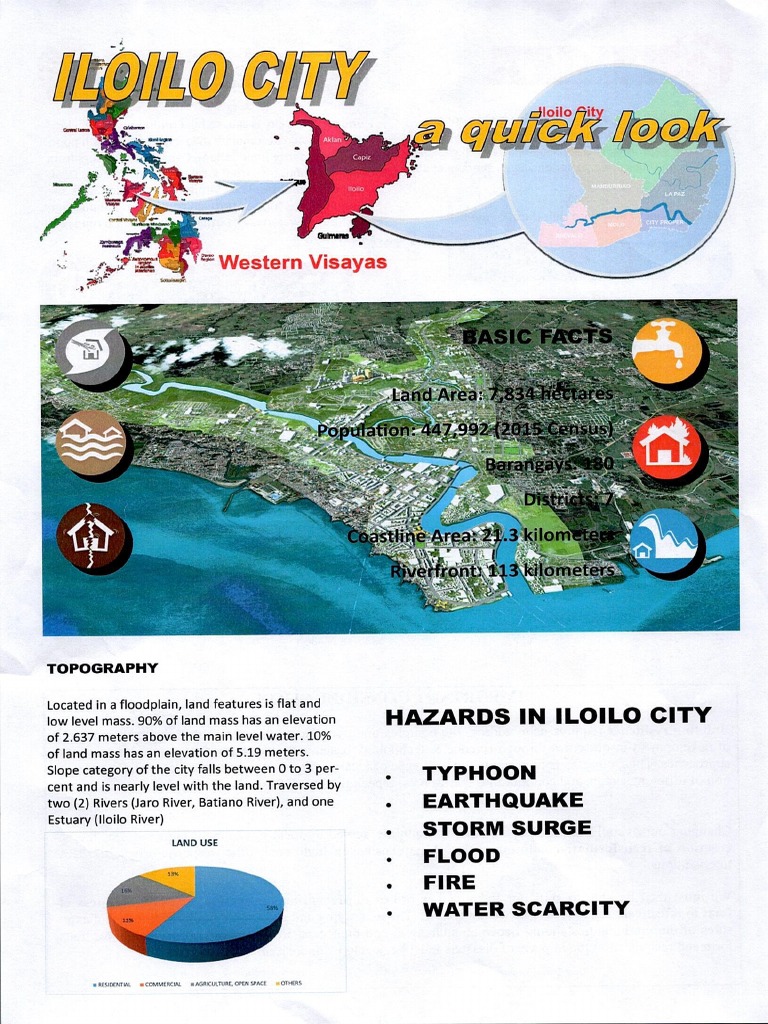 Iloilo City Hazard Map | PDF