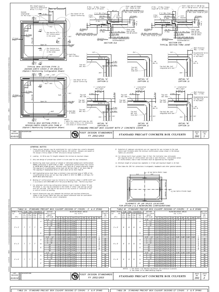Standard Precast Box Culvert Specs | PDF | Economic Sectors | Building ...