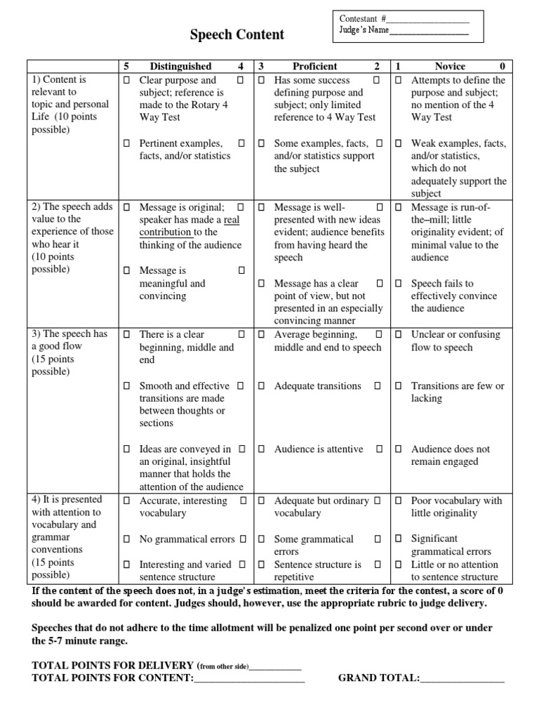 District 7120 Oratorical Contest Speech Rubric | Statistics ...