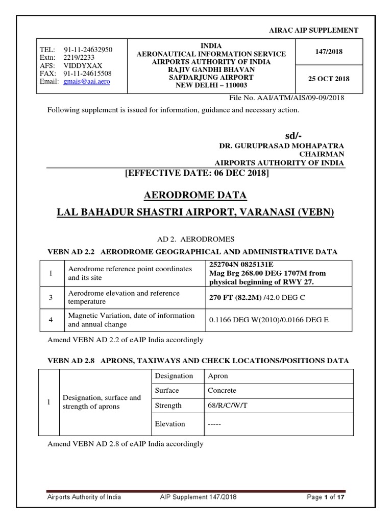 AIPS 2018 147 - Varanasi | PDF | Runway | Radio