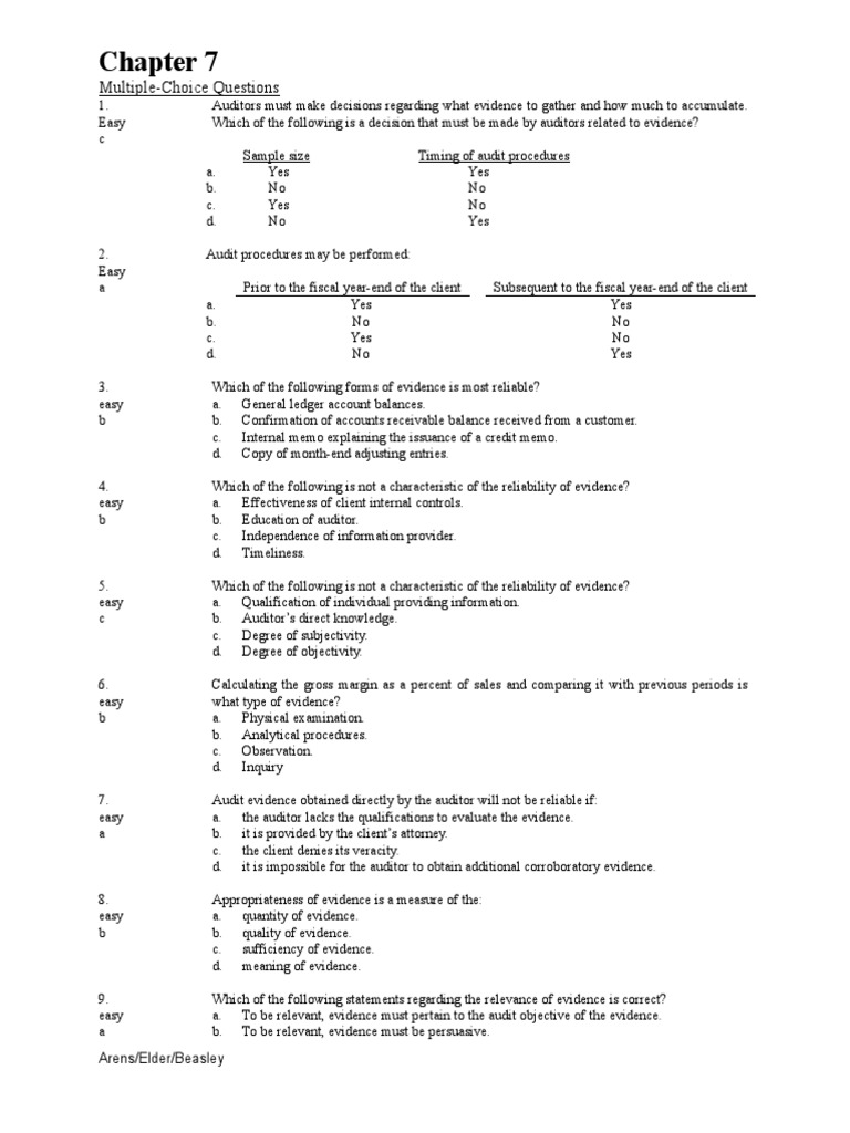 Audit Chapter 7 MC | PDF | Audit | Internal Control