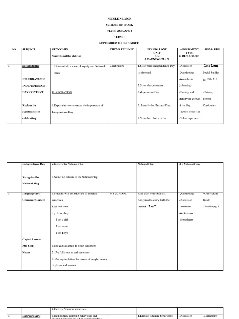 Scheme Infants 2 Term 1 | PDF | Curriculum | Teaching Mathematics