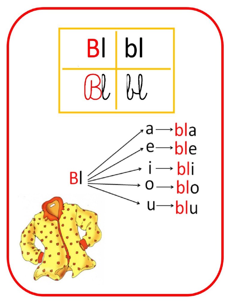Grupos Consonanticos para Imprimir | PDF