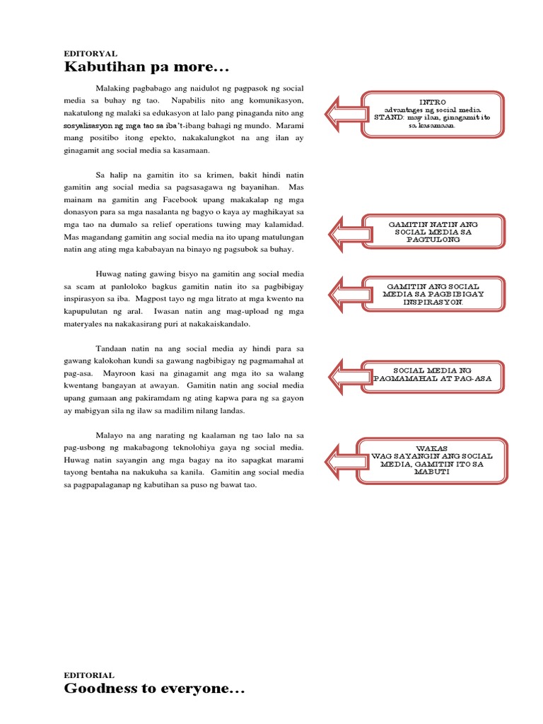 Sample Editoryal | PDF