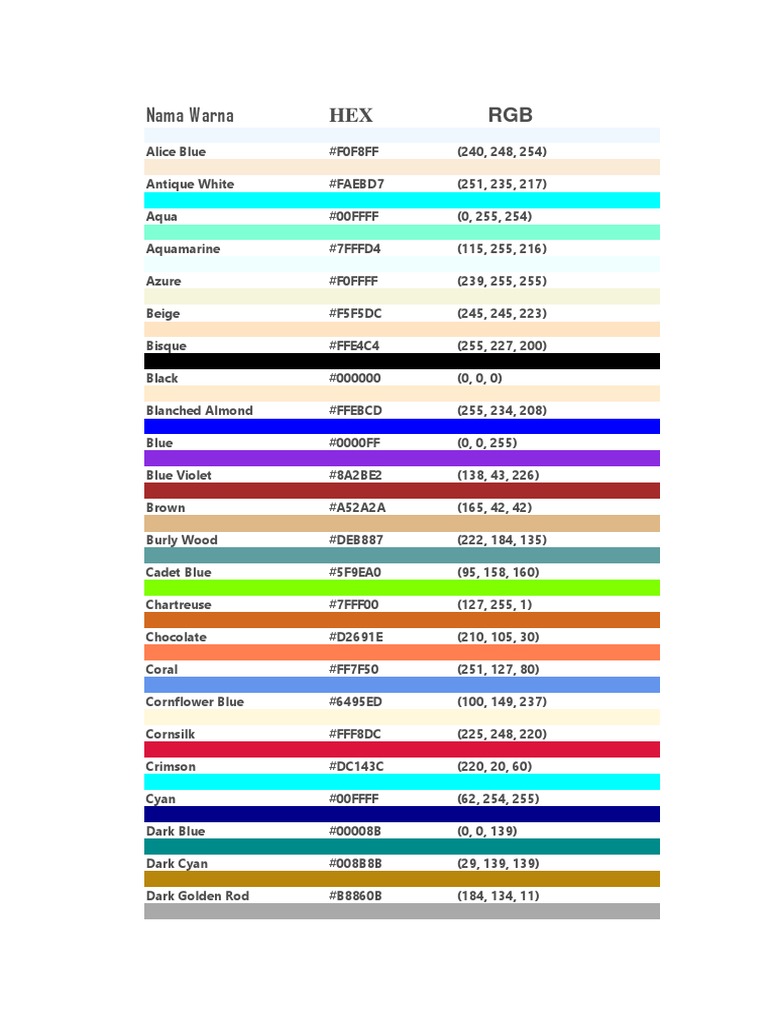 Nama Warna HEX RGB | PDF | Image Processing | Artistic Techniques