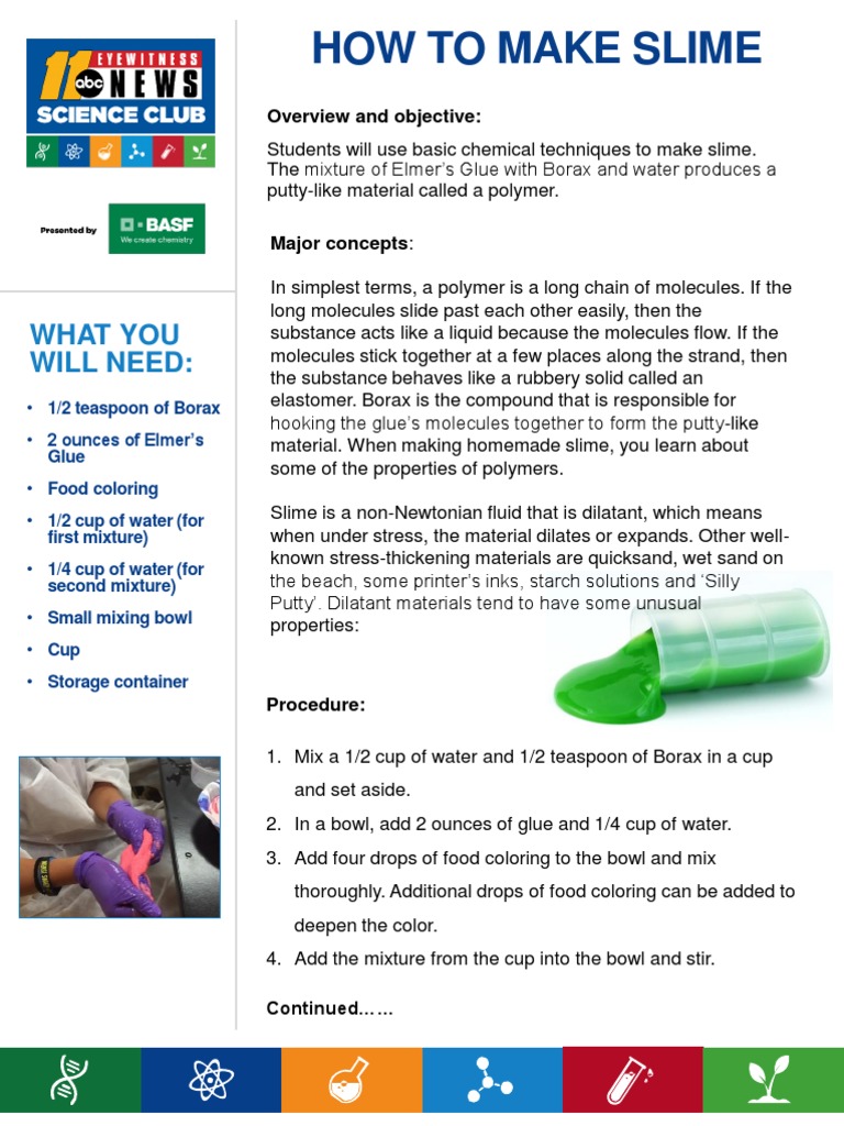 How to Make Stress-Thickening Slime: An Introduction to Polymer ...