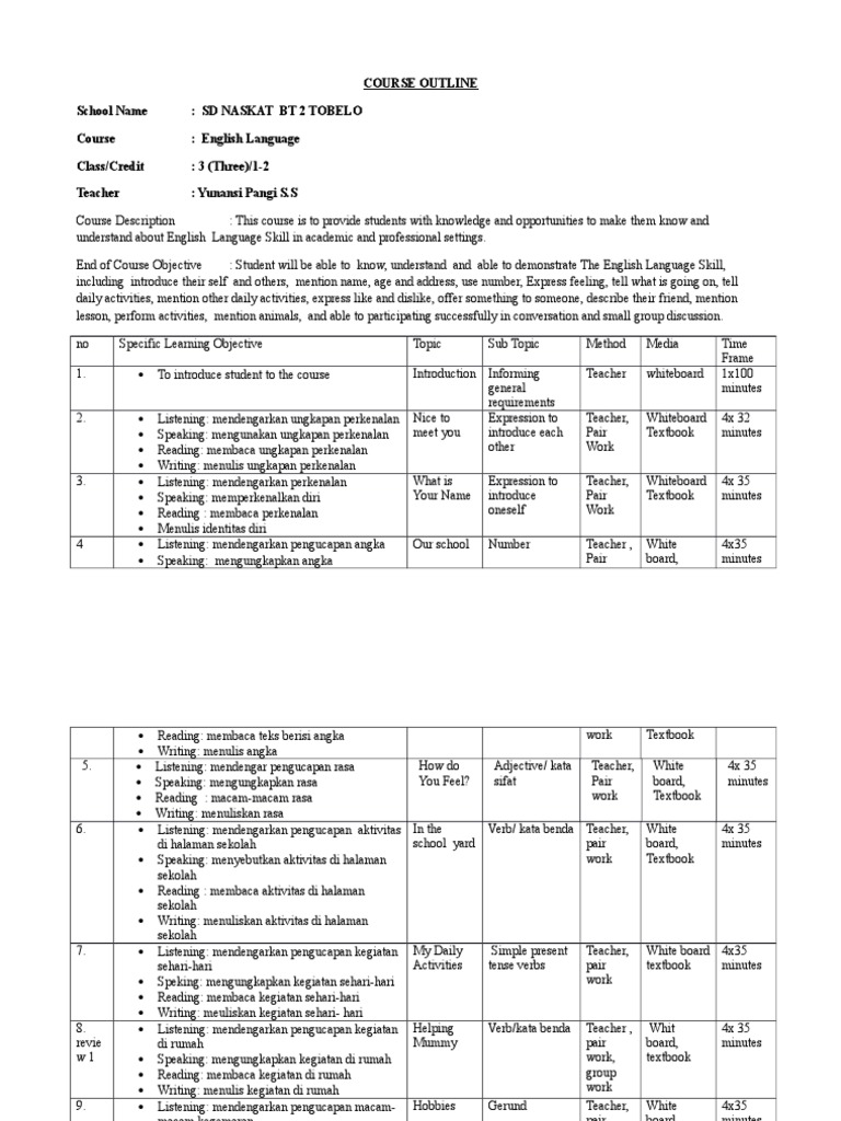 English Language Course Outline | PDF | Conversation | Teachers