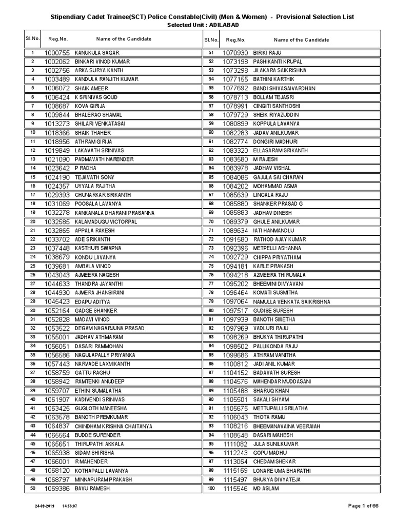 21 PC Civil Selection List | PDF | Cinema Of India | Film Award Winners