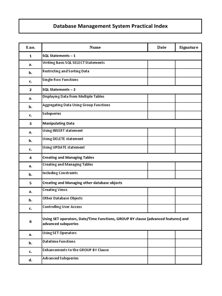 Database Management System Practical Index | PDF