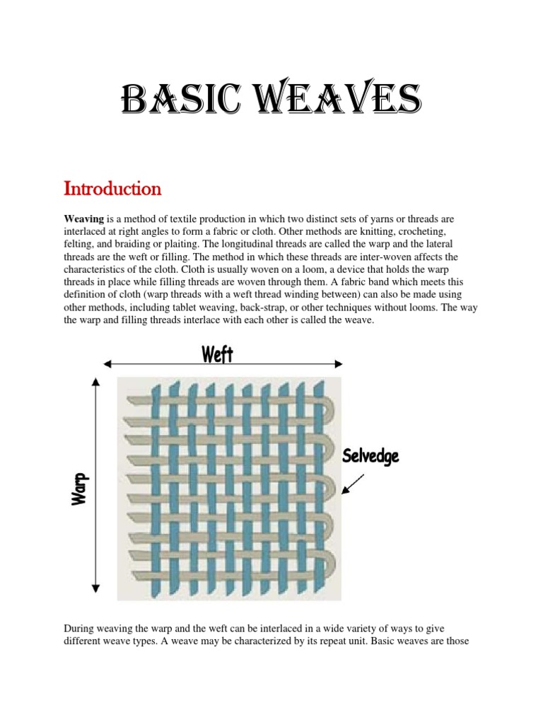 Basic Weaves | PDF | Weaving | Textiles