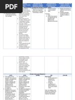 ACP Vs CPG | PDF | Community Property | Marriage