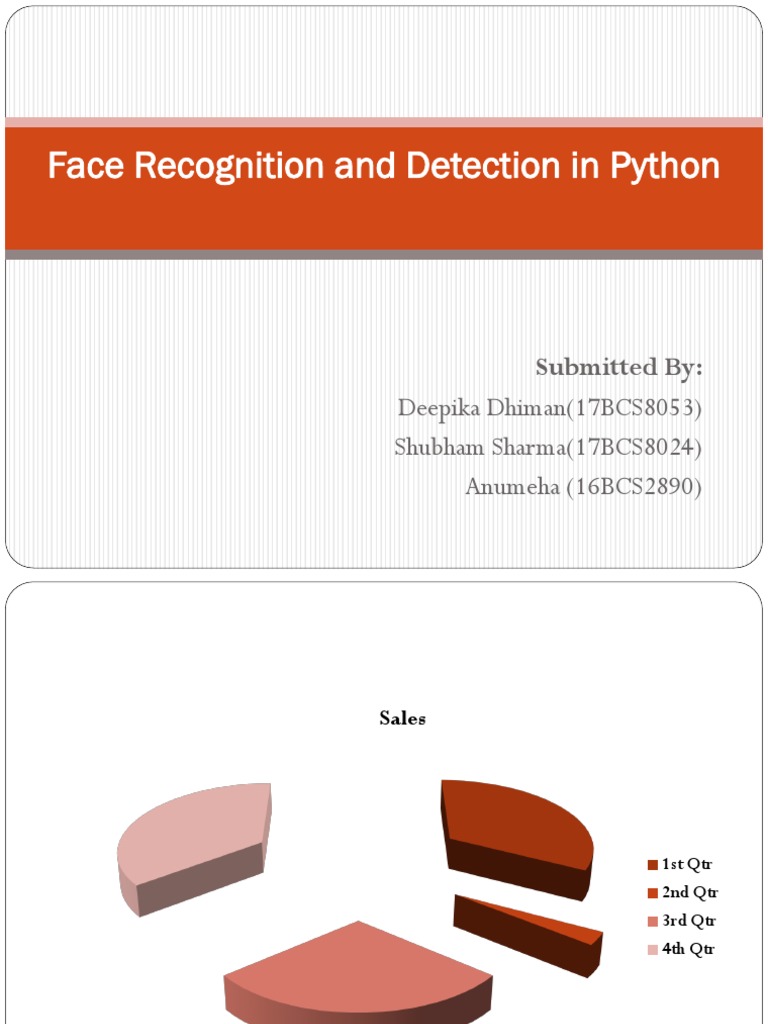 Face Recognition and Detection in Python: Deepika Dhiman (17BCS8053 ...